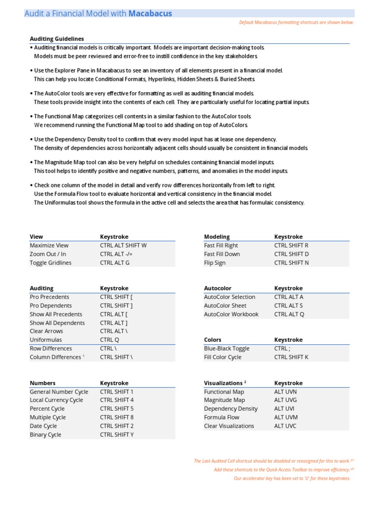 Audit A Financial Model With Macabacus (Summary) | PDF | Computing