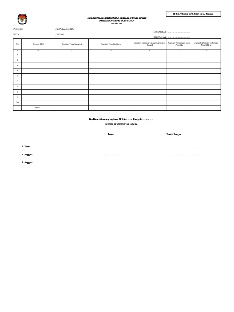 FORMULIR Model A-Rekap PPS Perubahan Pemilih | PDF