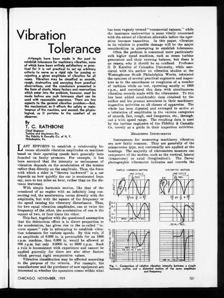 Machinery Vibration Tolerance Guide | PDF