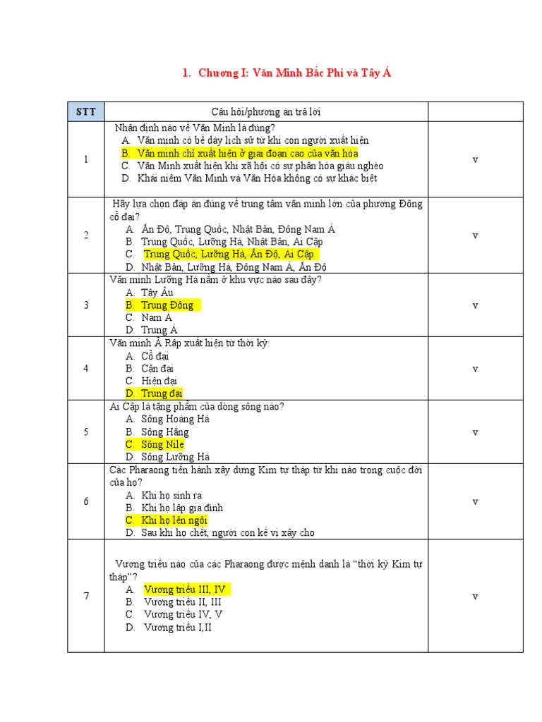CHTN LSVMTG Bài Làm | PDF