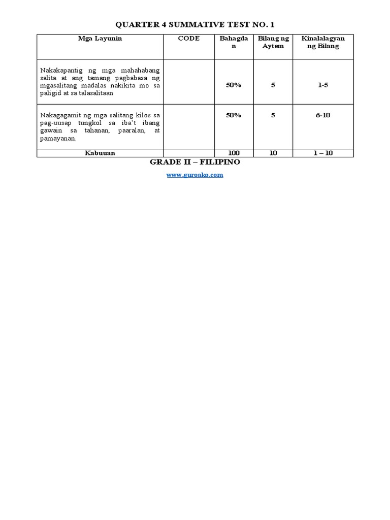 Q4 ST 1 GR.2 Filipino With Tos | PDF