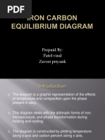 Physical Metallurgy by V Raghavan PDF | PDF