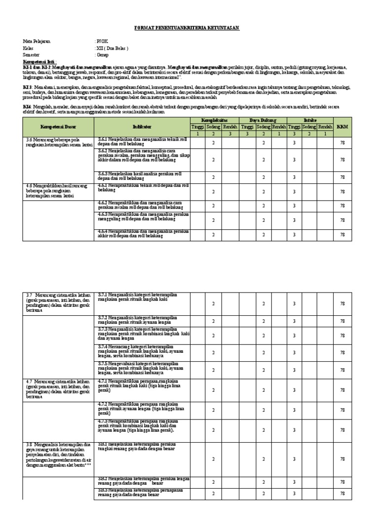 Format KKM Semester 2 | PDF | Komputer