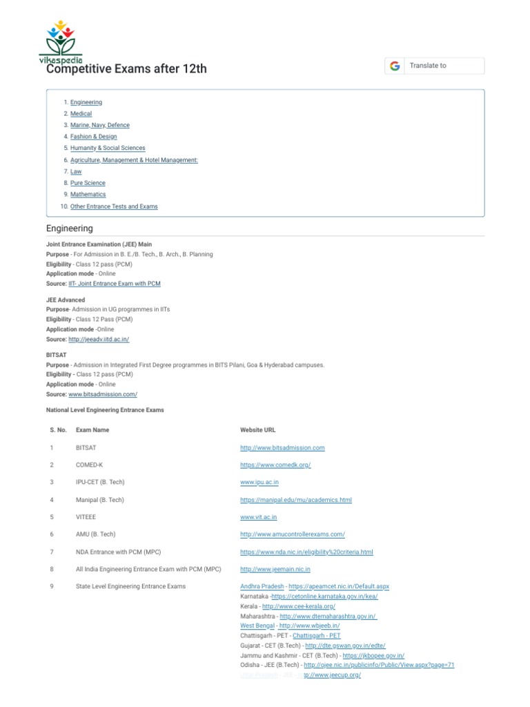 Competitive Exams After 12th - Vikaspedia | PDF | Qualifications | Vocational Education