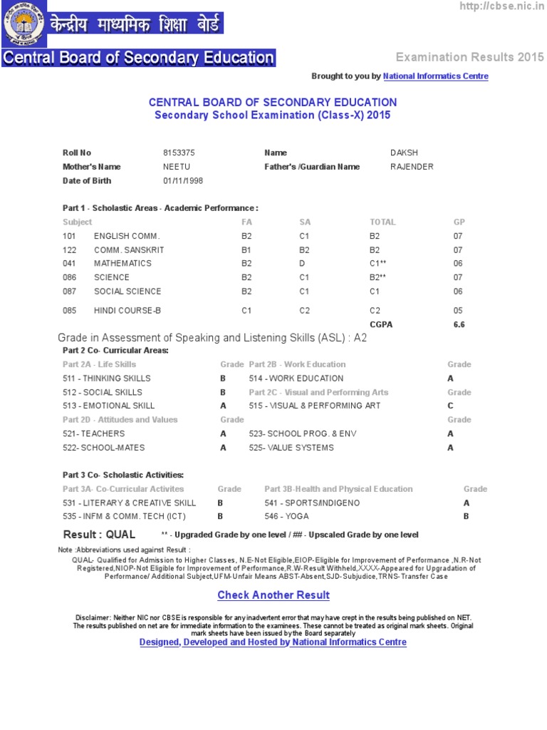 CBSE 10th Results | PDF