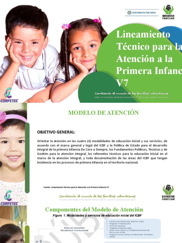 Lineamiento Tecnico V7 | PDF | Educación de la primera infancia | Infancia