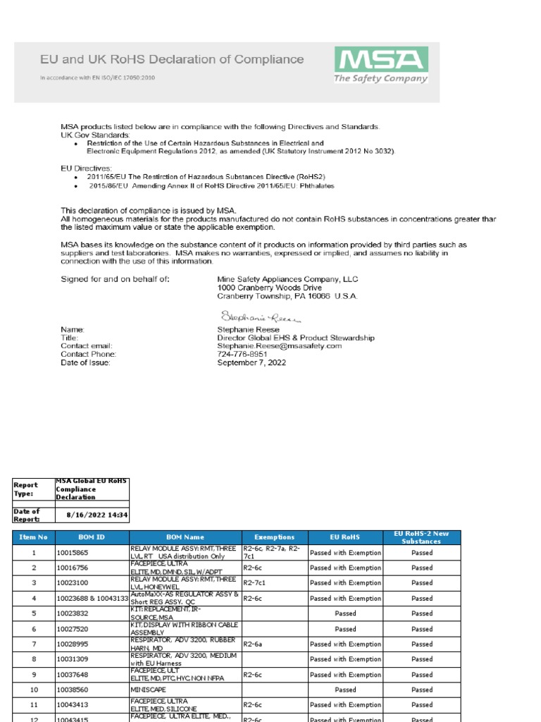 MSA Global EU UK RoHS Declaration 09072022 | PDF | Chemistry | Materials