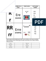Cuadernillo Letra C | PDF