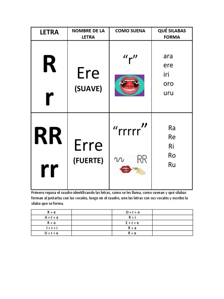 Letra R | PDF | Fonética | Lingüística