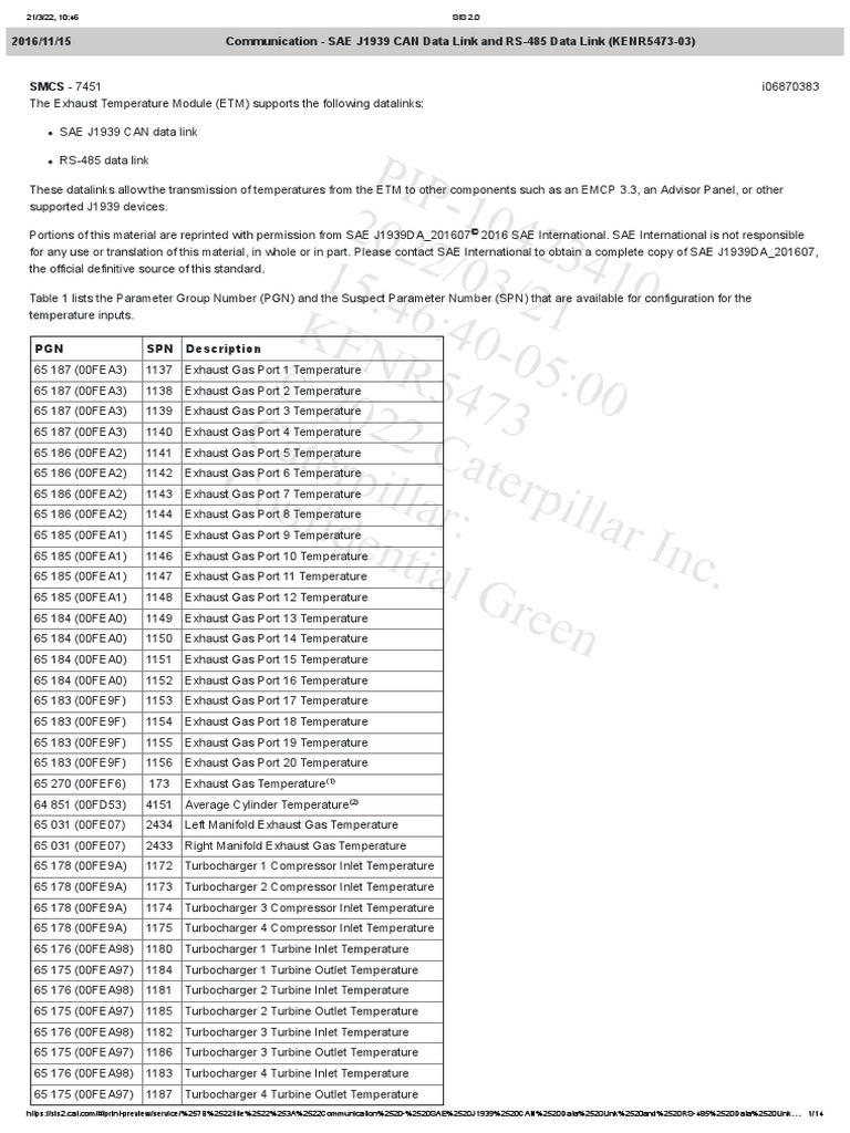 Guia Comunicacion j1939 y Rs 485 | PDF | Turbocharger | Electrical Engineering