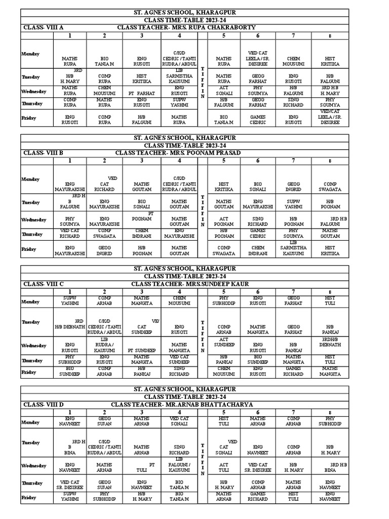 Class Viii Pdf 