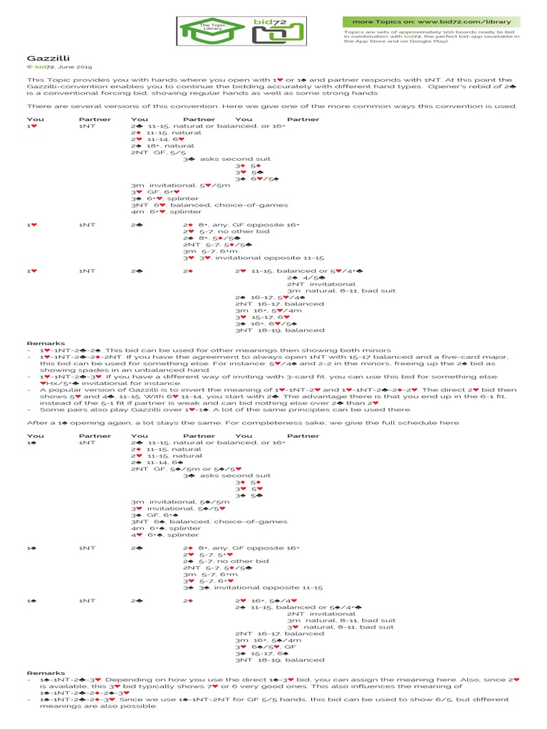 Gazzilli ENG | PDF | Contract Bridge