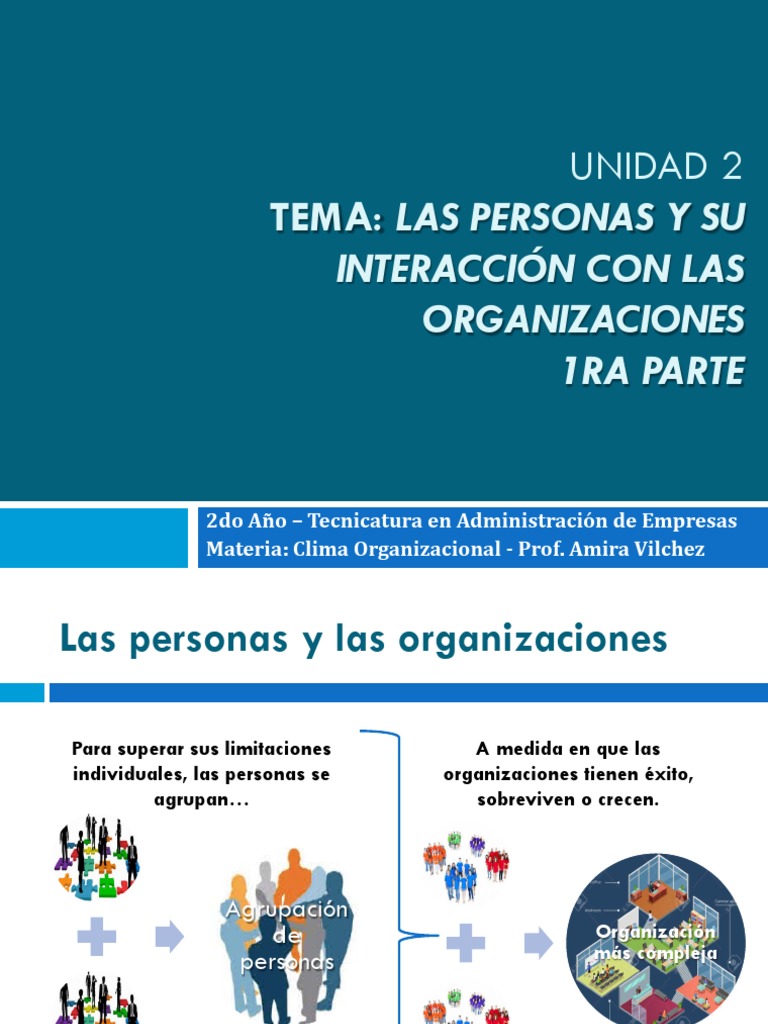 Unidad 2 - 1ra Parte - 1 - 230613 - 071905 | PDF | Comportamiento | Salario