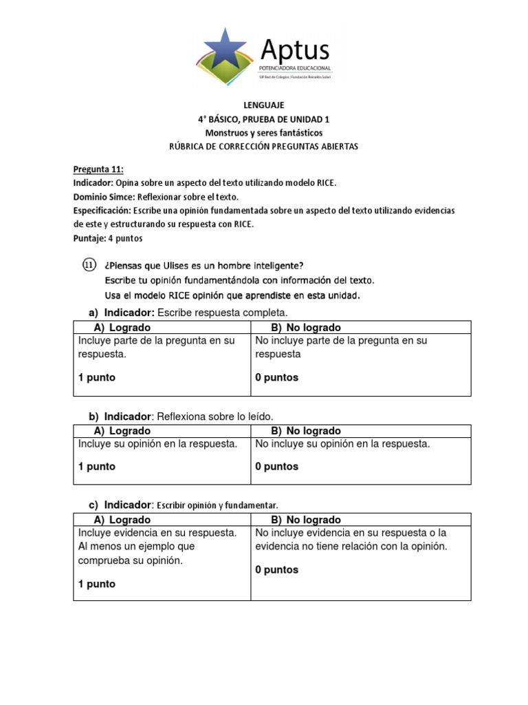 PU U1 LJE 4 2022 Rbrica | PDF | Ciencia cognitiva | Cognición