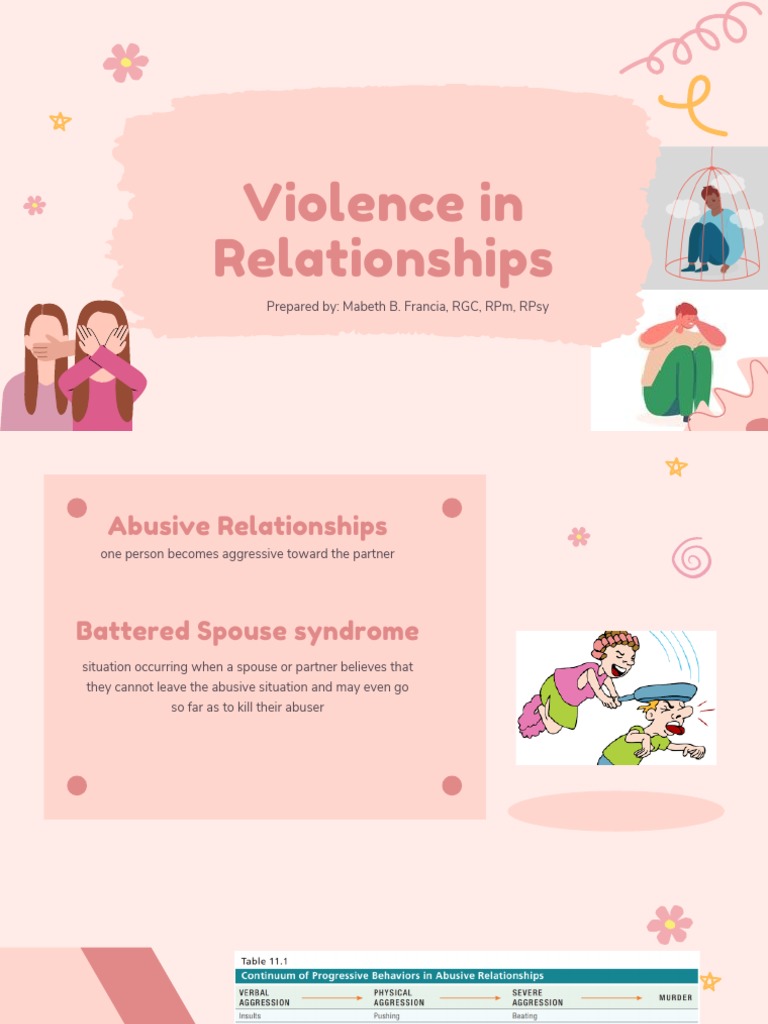 Violence in Relationships | PDF