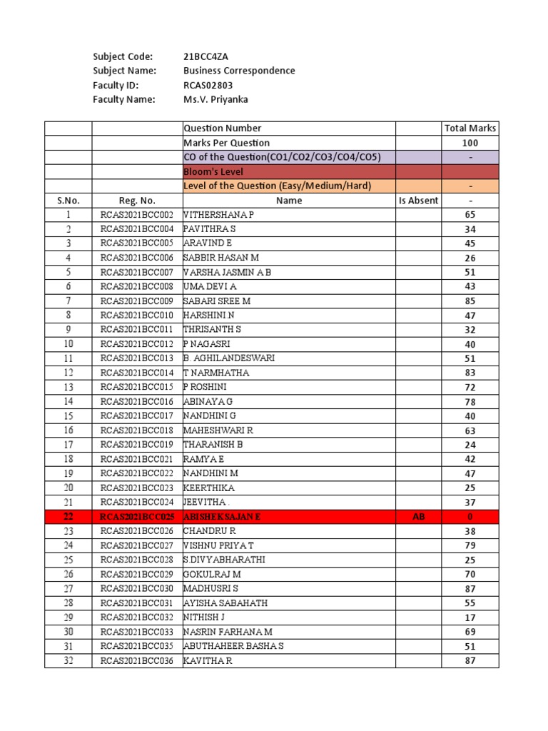 21bcc4za- Bc - Model Marksheet | PDF