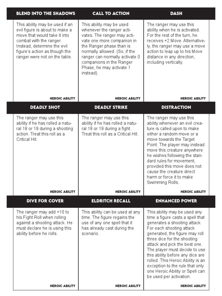 Ranger Ability and Spells | PDF