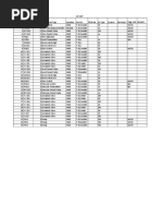 Oil and Gas - P&ID Symbols | PDF | Instrumentation | Equipment
