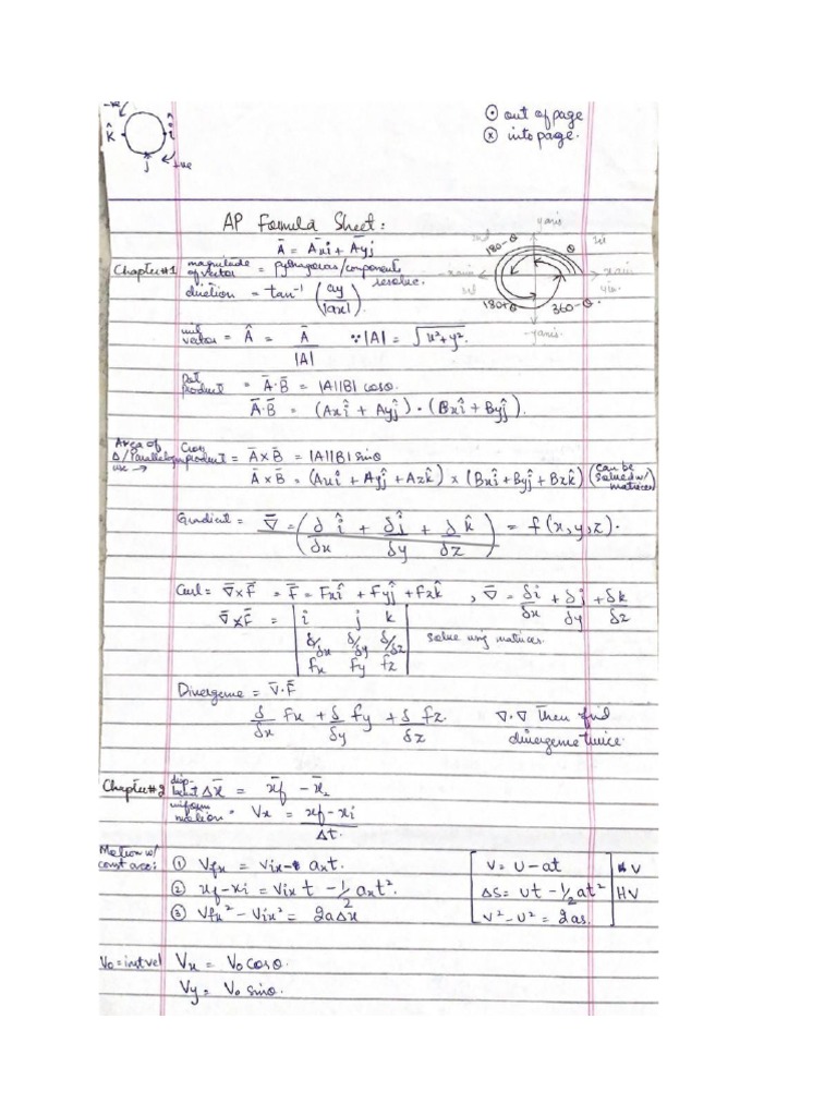 AP Formula Sheet by Zaib and Kissa | PDF