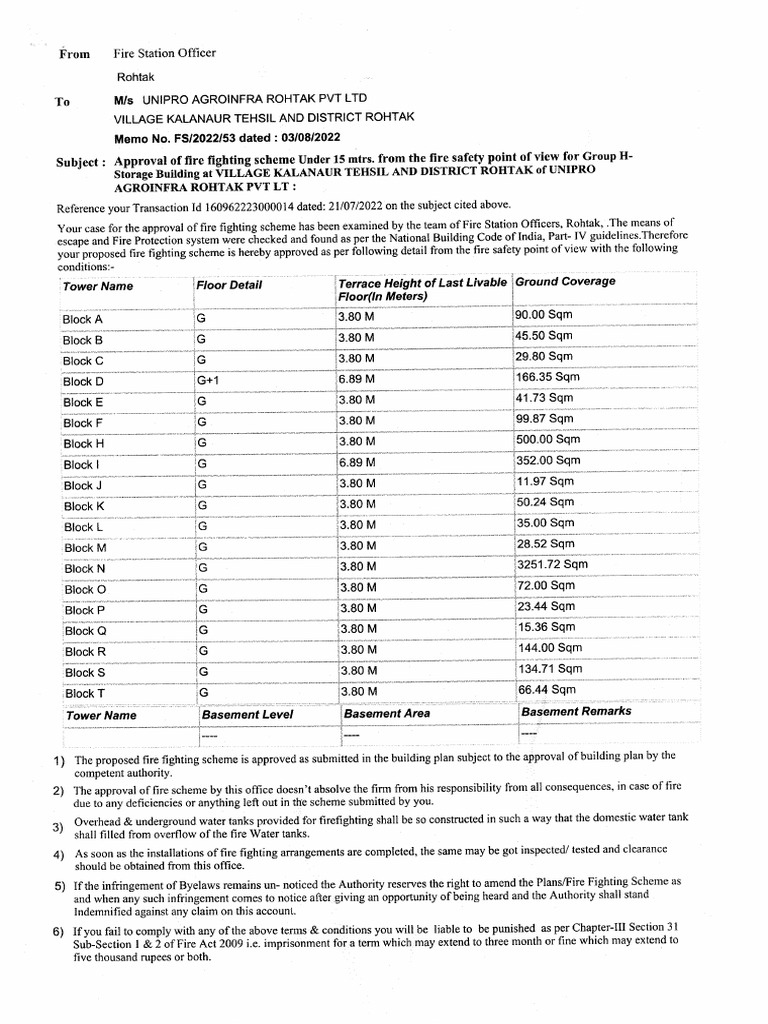 Fire Approval Letter | PDF