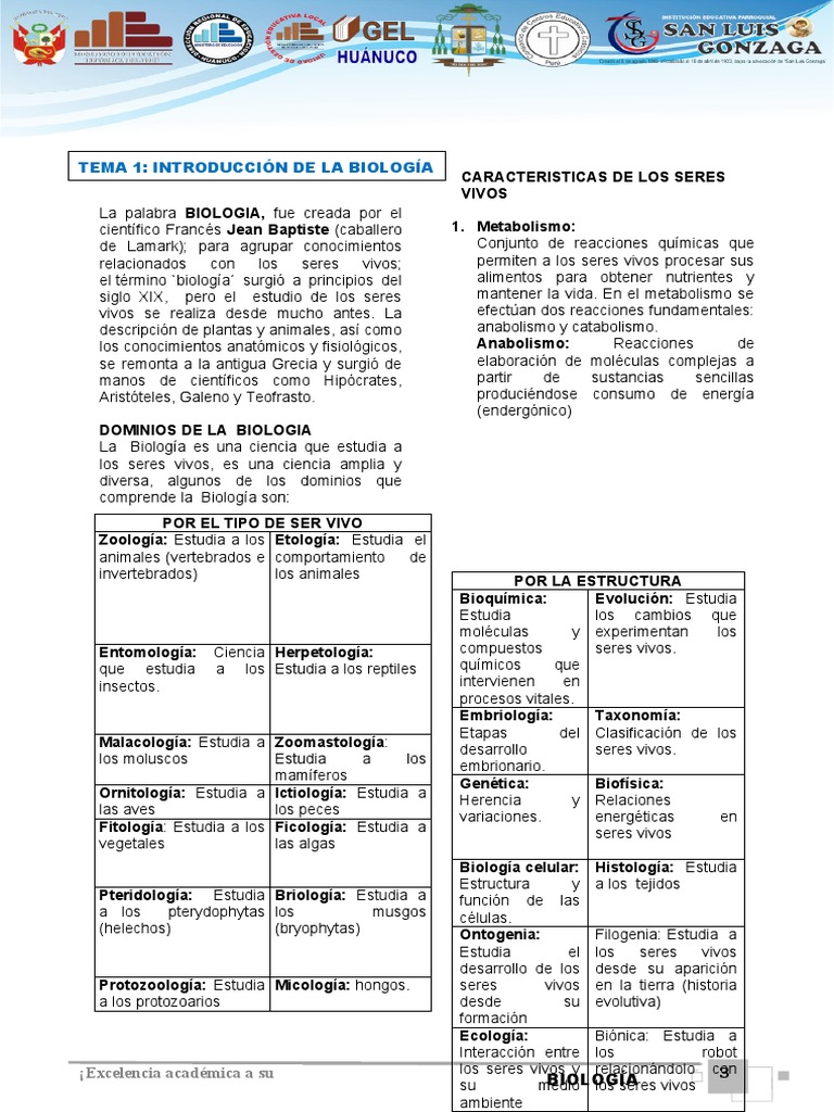Introducción a la Biología y sus Dominios | PDF | Biología | Organismos