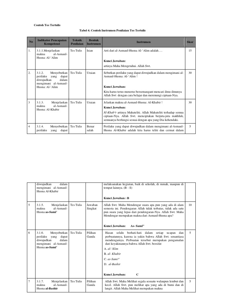 Contoh Tes Tertulis | PDF