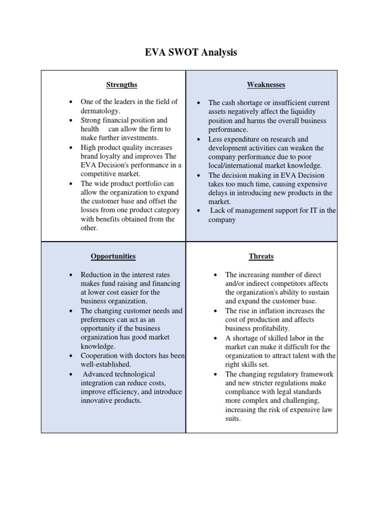Swot Eva | PDF | Swot Analysis | Market Liquidity