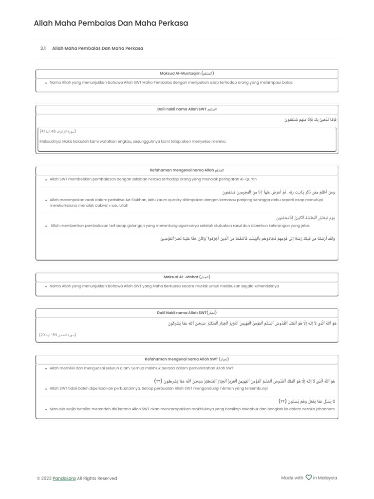 Merumus Kefahaman Mengenai Nama Allah S.W.T Al-Muqaddim Dan Al-Jabbaar ...