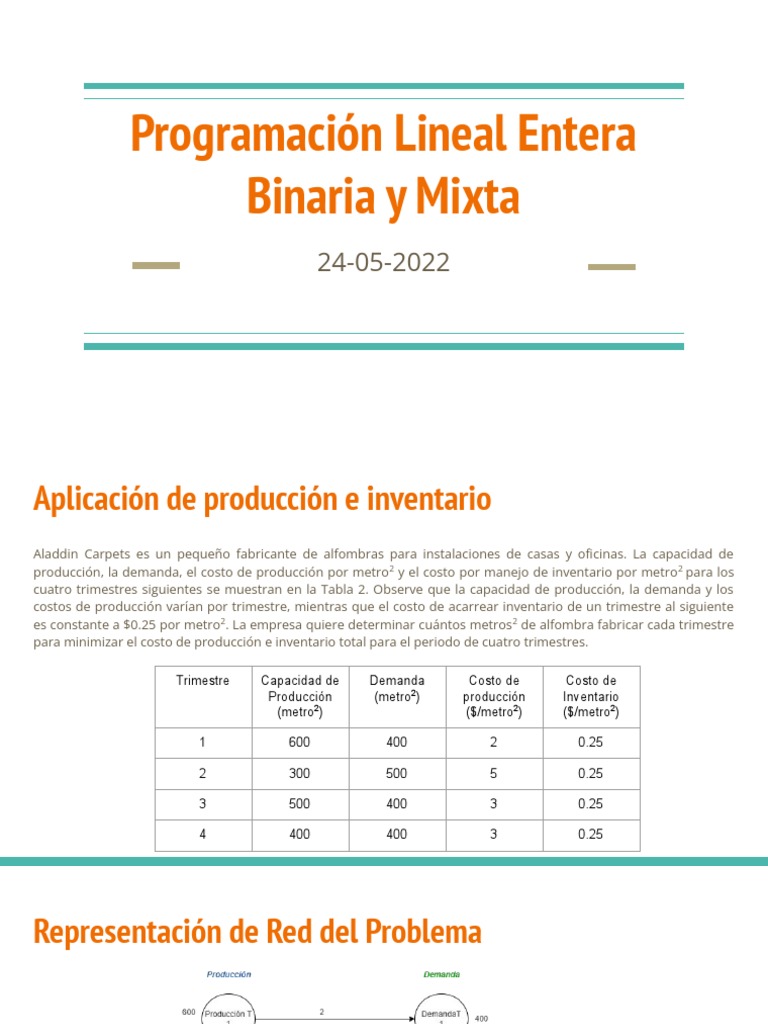 Programación Lineal Entera Binaria y Mixta | PDF | Inventario | Programación lineal