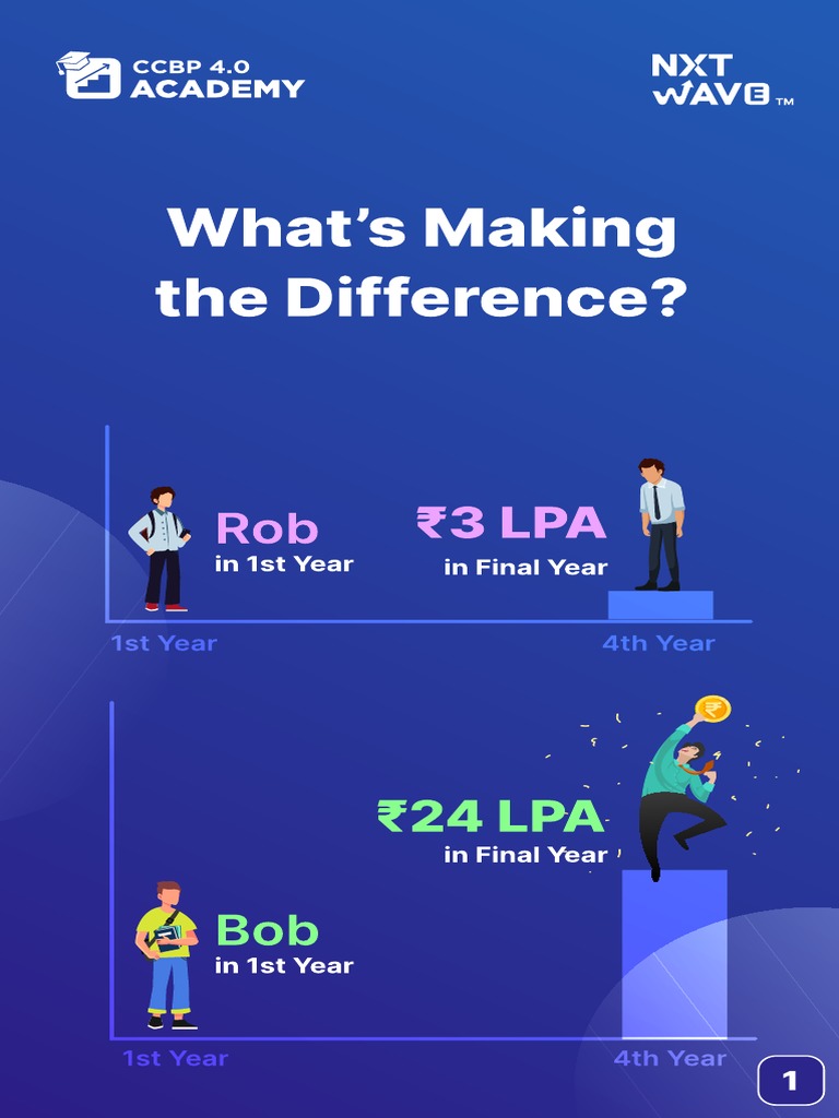 3 Lpa Vs 24 Lpa - B | PDF