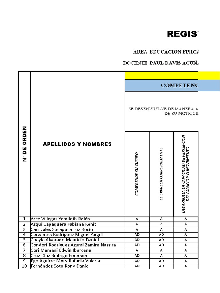 5° E. Fisica | PDF | Aptitud física | Modificación de comportamiento