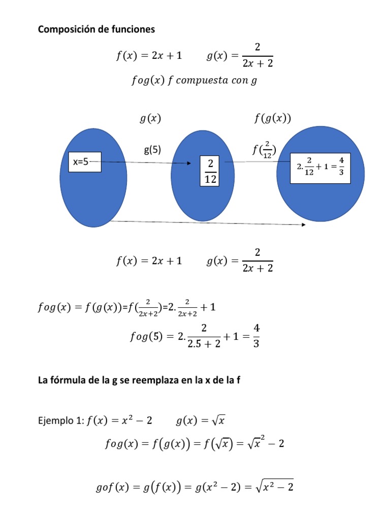 Composición e Inversas de Funciones | PDF | Logaritmo | Función ...