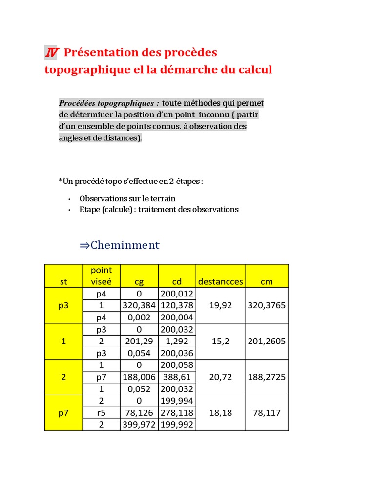 Procédés et calculs topographiques | PDF