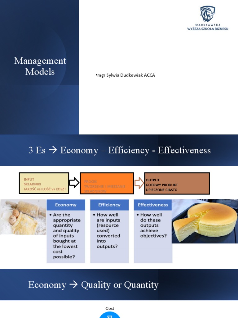 Management Models | PDF