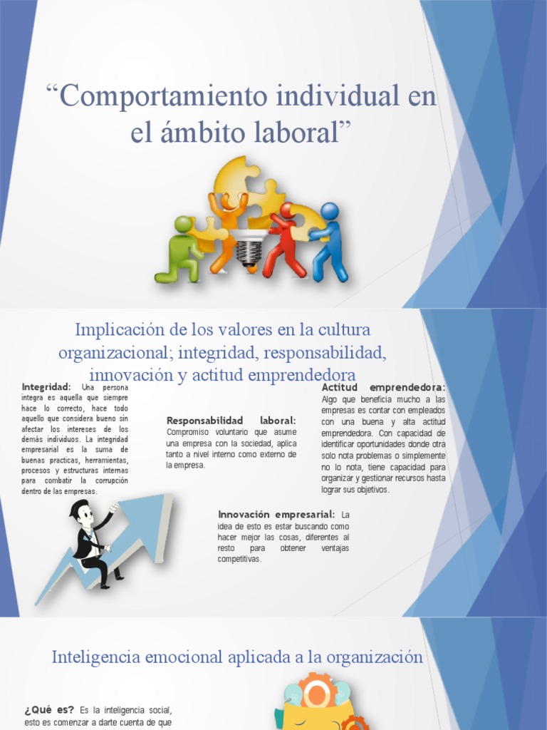 Comportamiento Individual en El Ambito Laboral | PDF