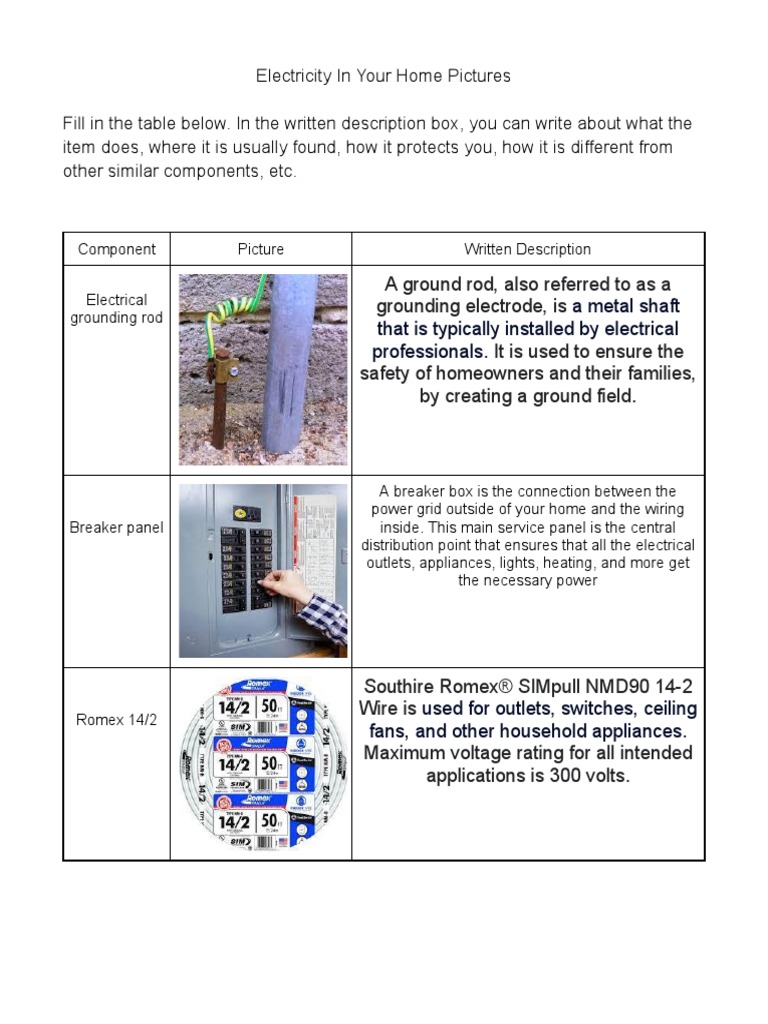 Elizabeth Riley - Electricity in Your Home Pictures | PDF