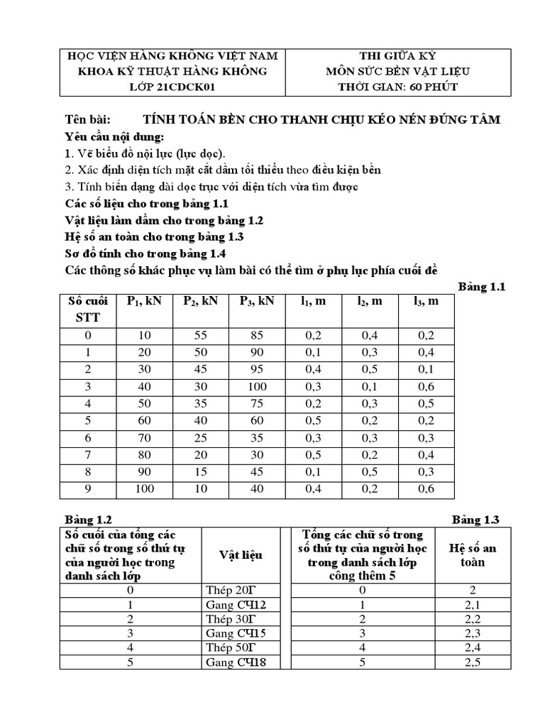 Thi Gi A K (21CDCK01) | PDF