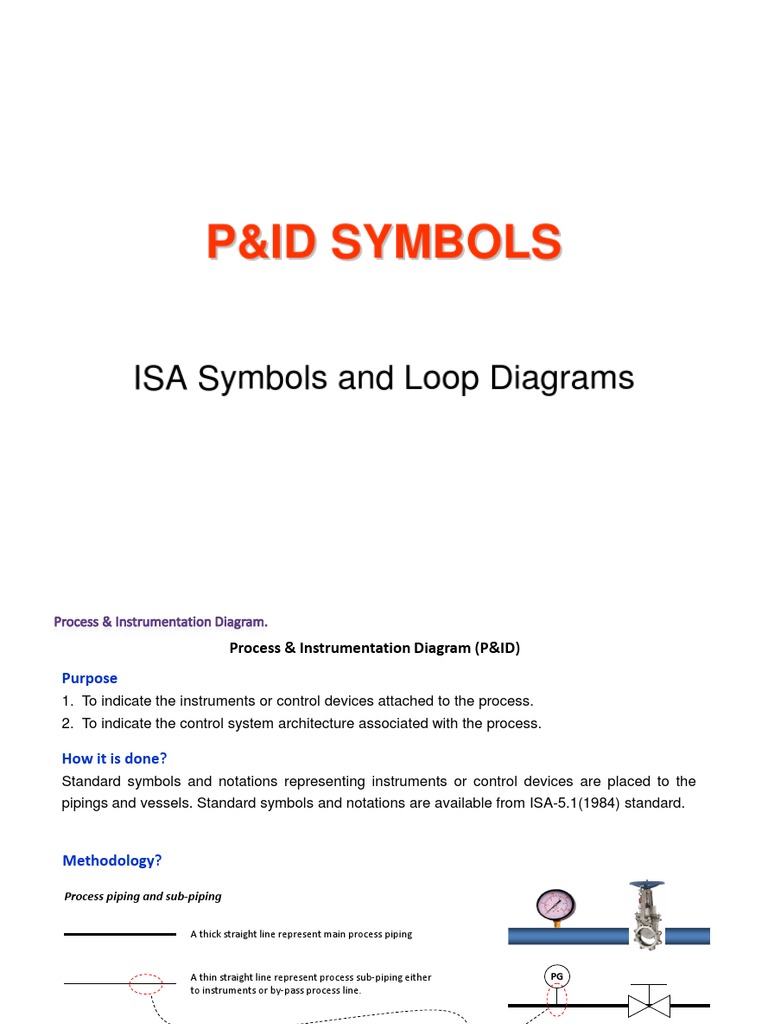 P&ID Symbols and Notations Guide | PDF | Valve | Instrumentation