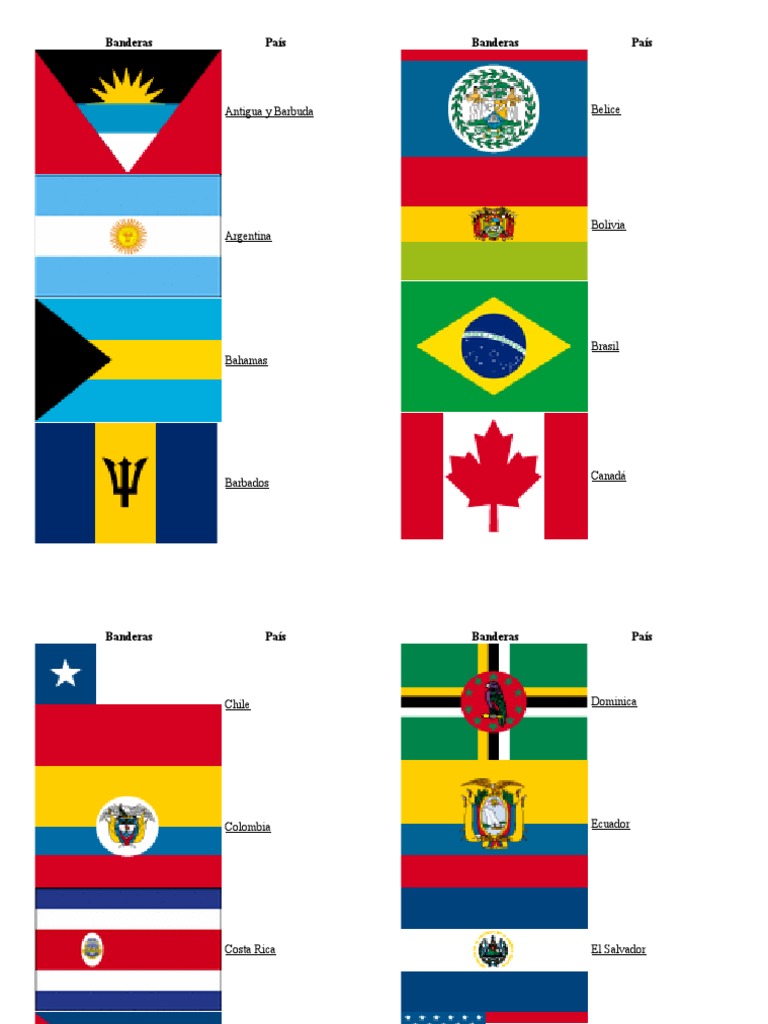 35 Banderas de America | PDF