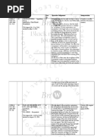 Bluebook Citation Style Guide (20th Ed.) - Referencing & Citing With ...