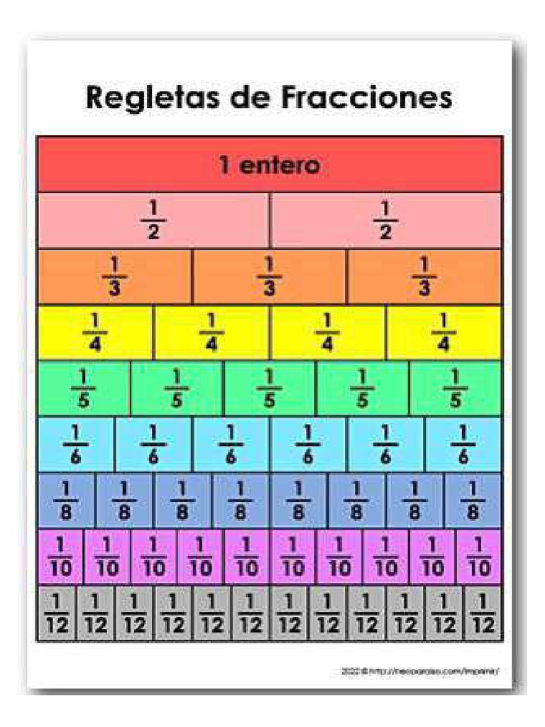 Fracciones Color | PDF