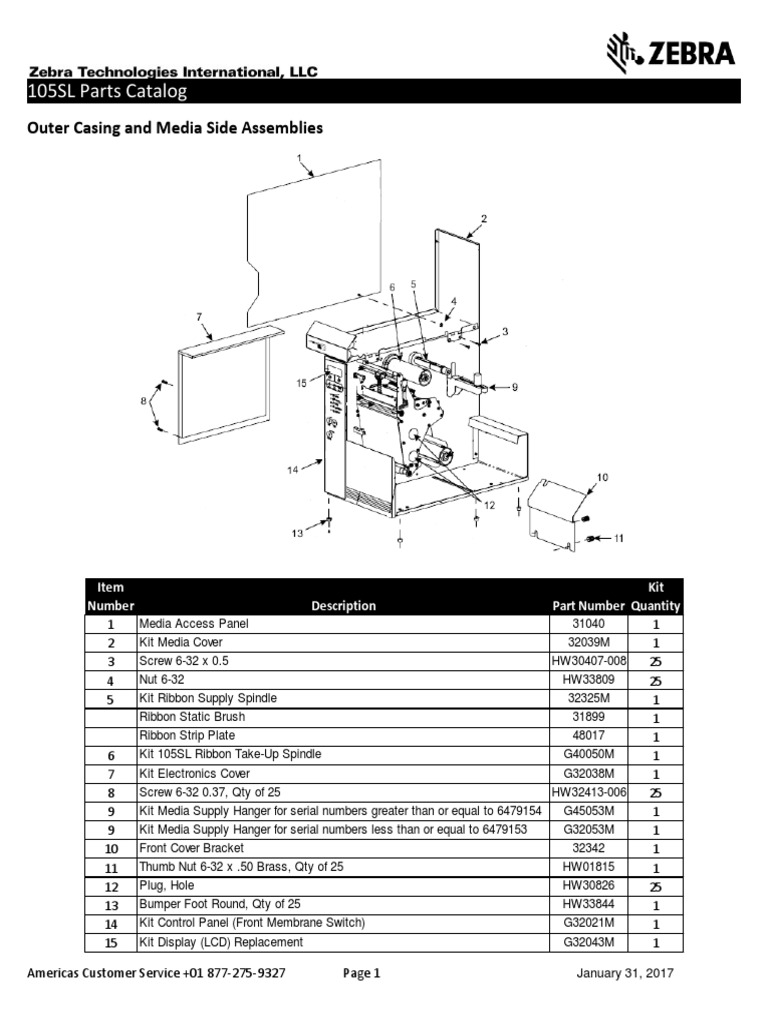 Zebra 105SL Parts Catalog | PDF | Printer (Computing) | I Pv6