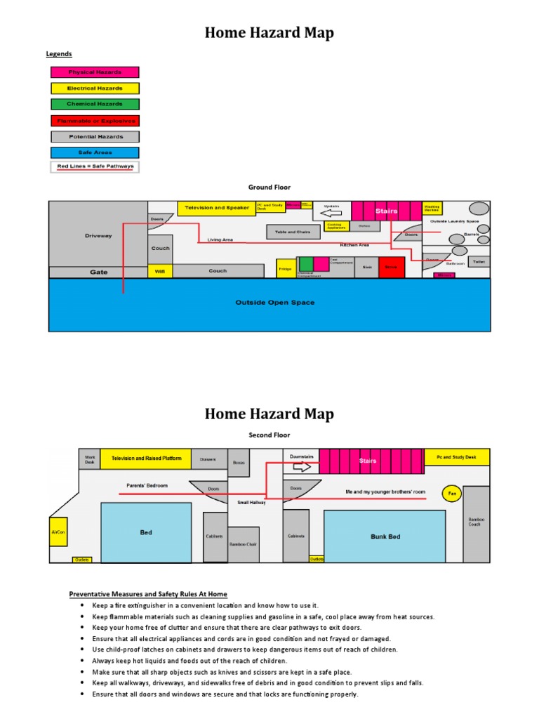 DRRR-Home Hazard Map - Obeso | PDF
