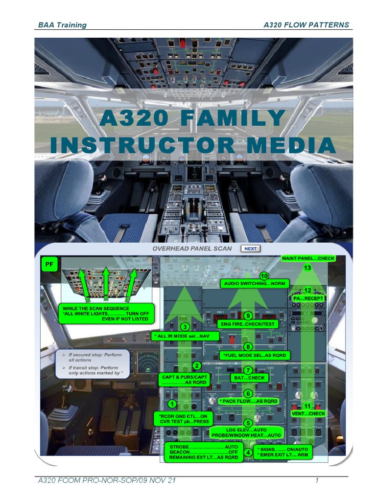 A320 New SOP Flow - New | PDF
