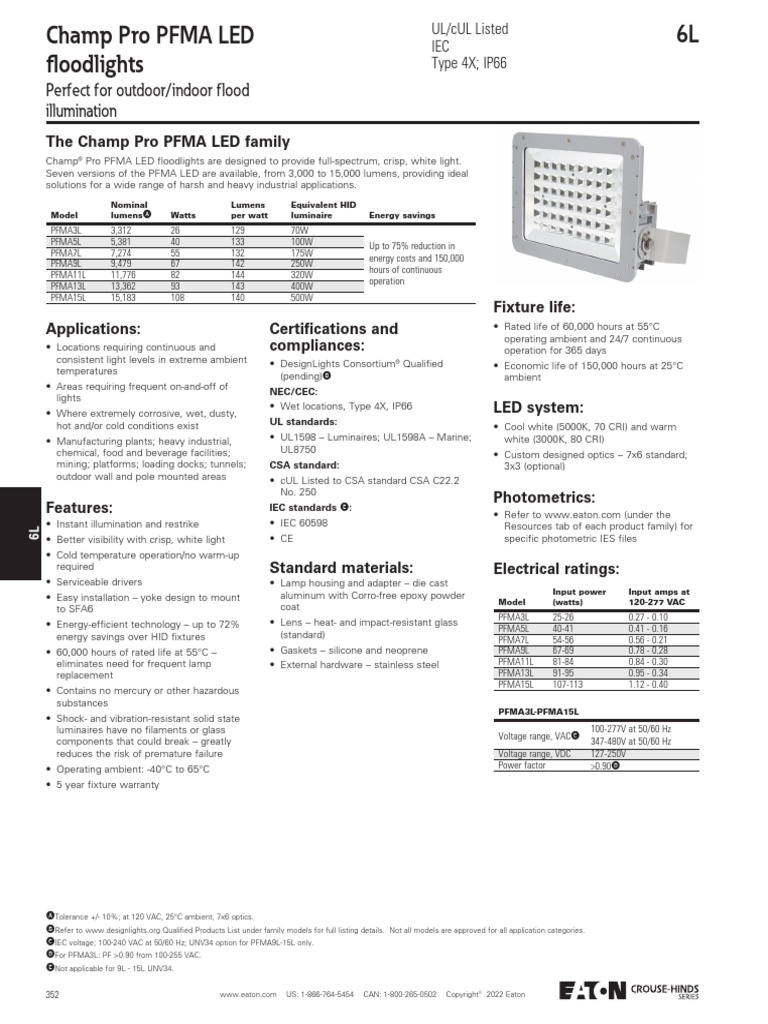 Champ Pro Pfma Led Floodlights | PDF | Lighting | Alternating Current