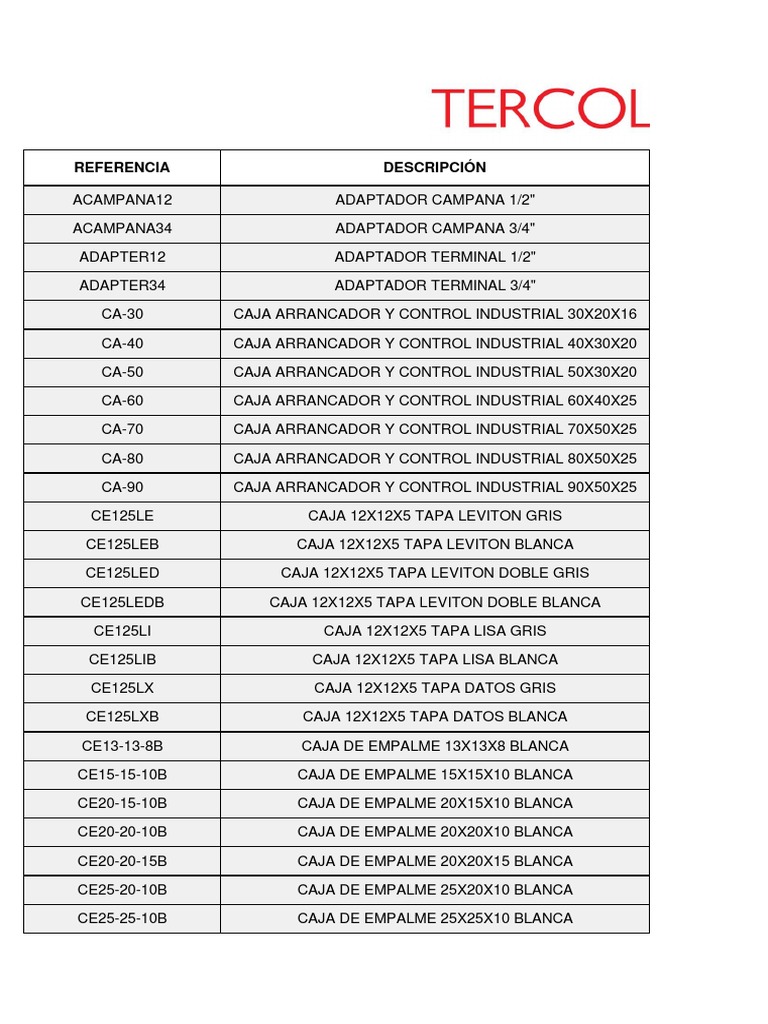 Lista de Precios Tercol | PDF