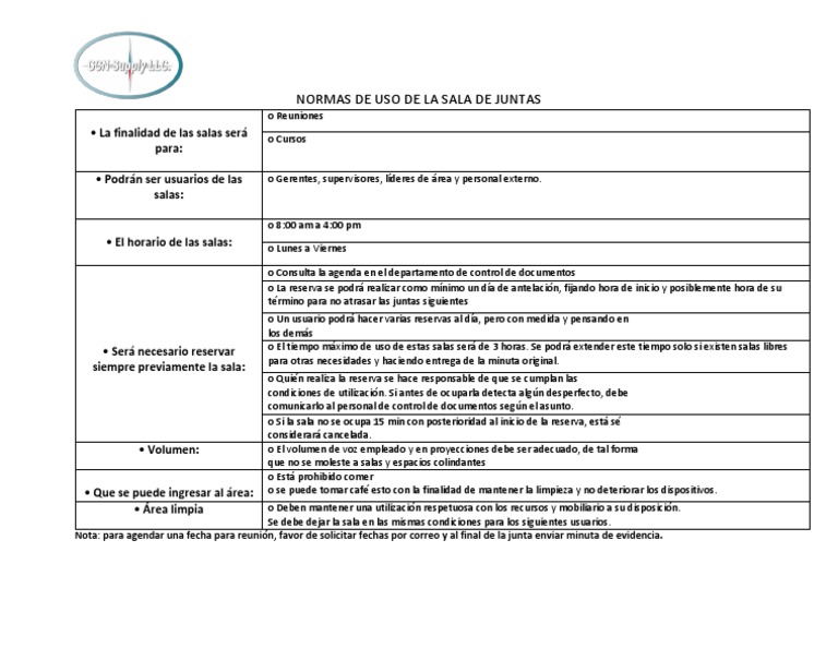 Normas de Uso de Las Salas Reuniones | PDF