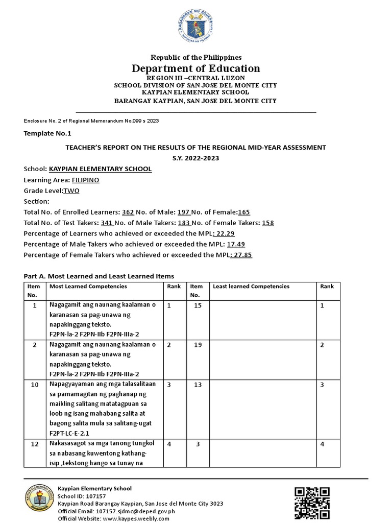 Filipino Rmya-Enclosure-2-Template-No-1-Teachers-Report | PDF