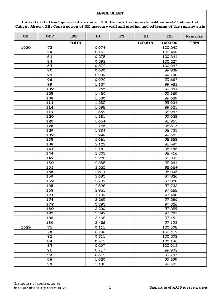 2023-06-11 Survey Level Sheet New | Download Free PDF | Architectural ...