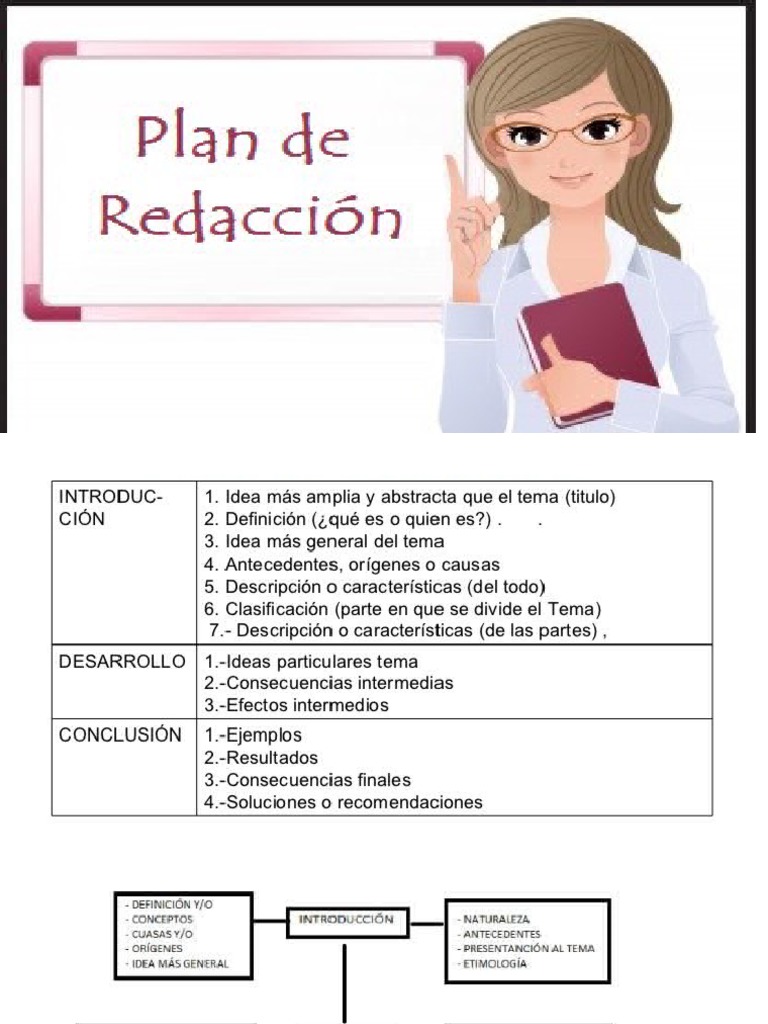 Plan de Redacción | PDF